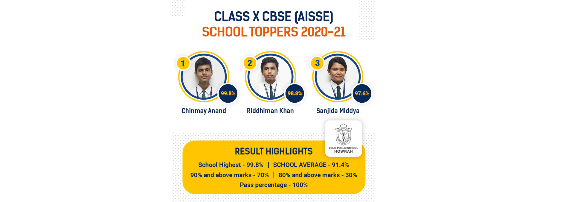 Delhi Public School, Howrah